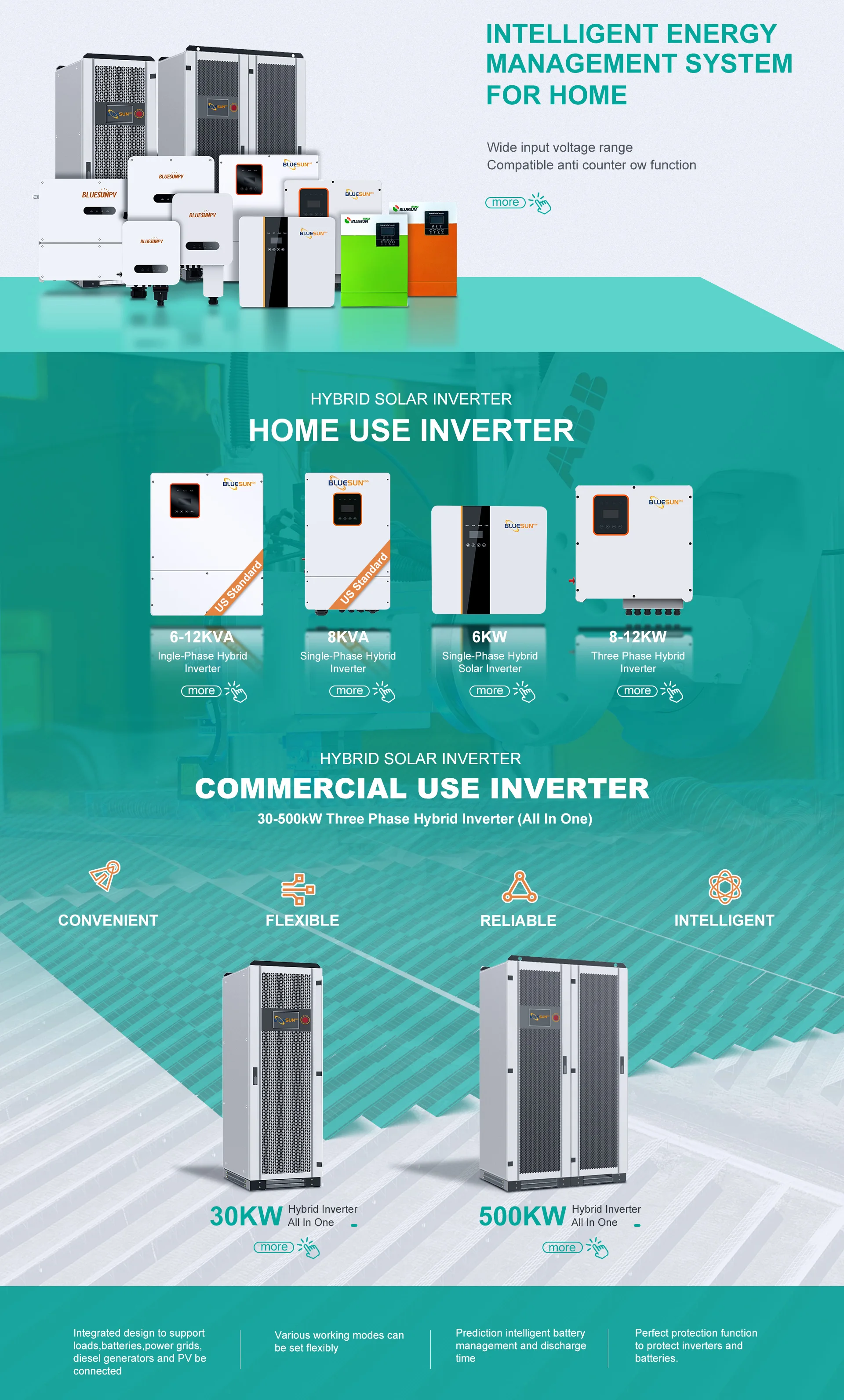 Bluesun Solar Co., Ltd. - Solar Panel, Solar Inverter