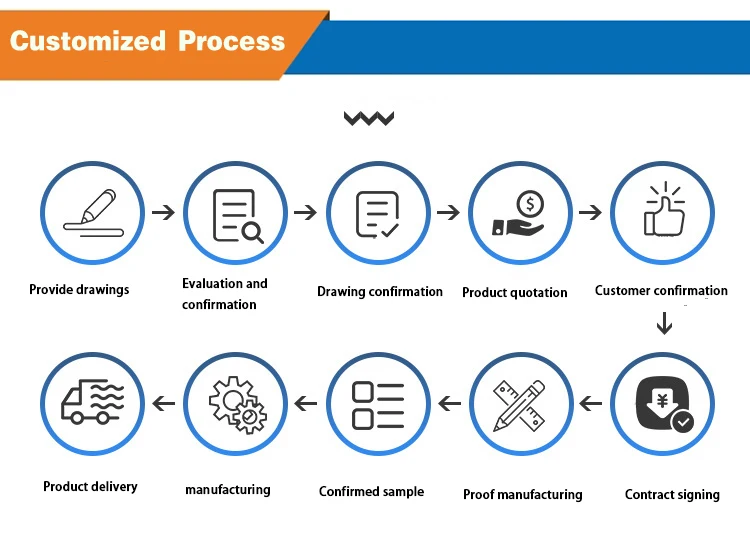 Customized Medical Spring Catheter for Cardiac Angiography