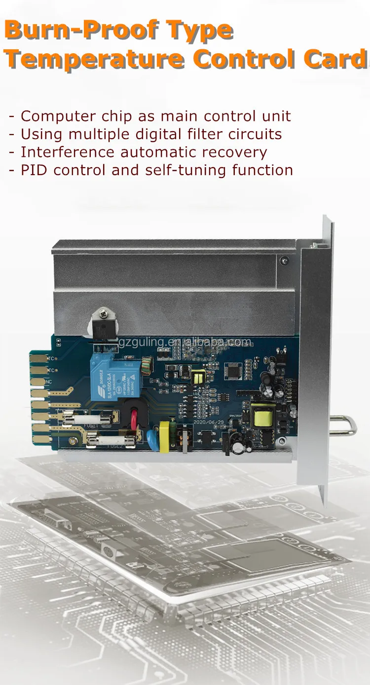 Saitefo 2 Zones Digital Pid Injection Mould Controller High Precision ...
