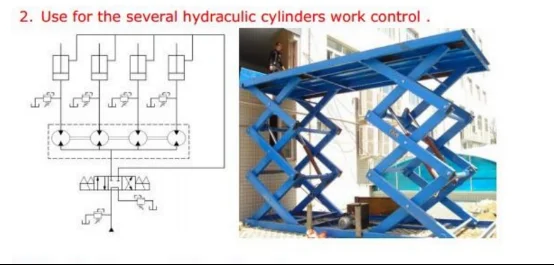 Rotary Hydraulic Gear Flow Divider Motor 4 Section Gc Series Hydraulic ...