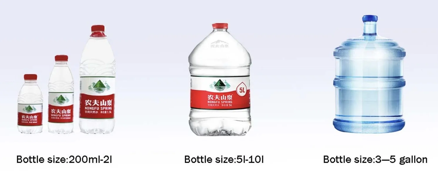 900-2000bph 19 Litre 20 Liter 20l 5 Gallon Water Bottle Filling Machine ...