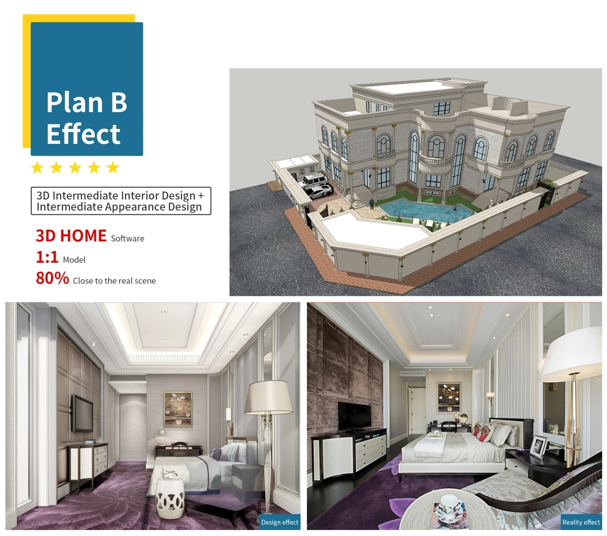 George group House 3D Rendering Interior Design Luxury Villa Modern ...