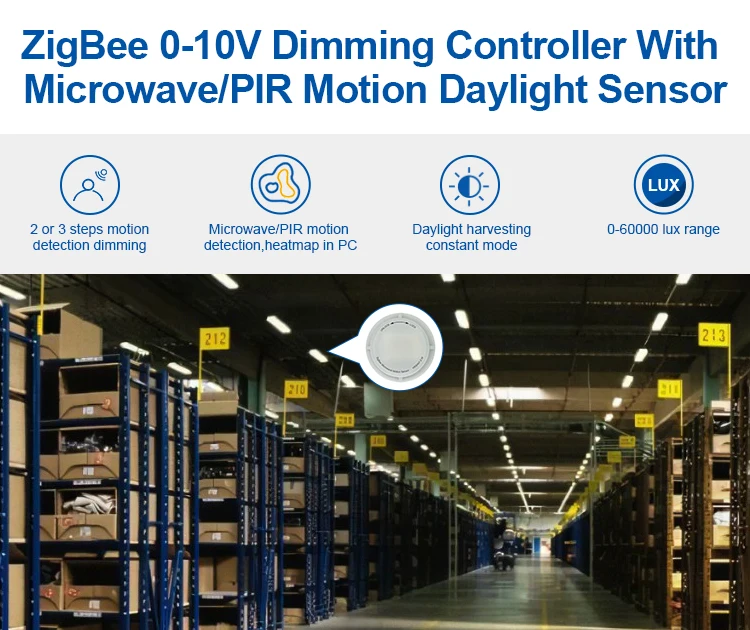 Smart Stadium Lighting Control Solution ZigBee 0-10V Dimming Controller ...