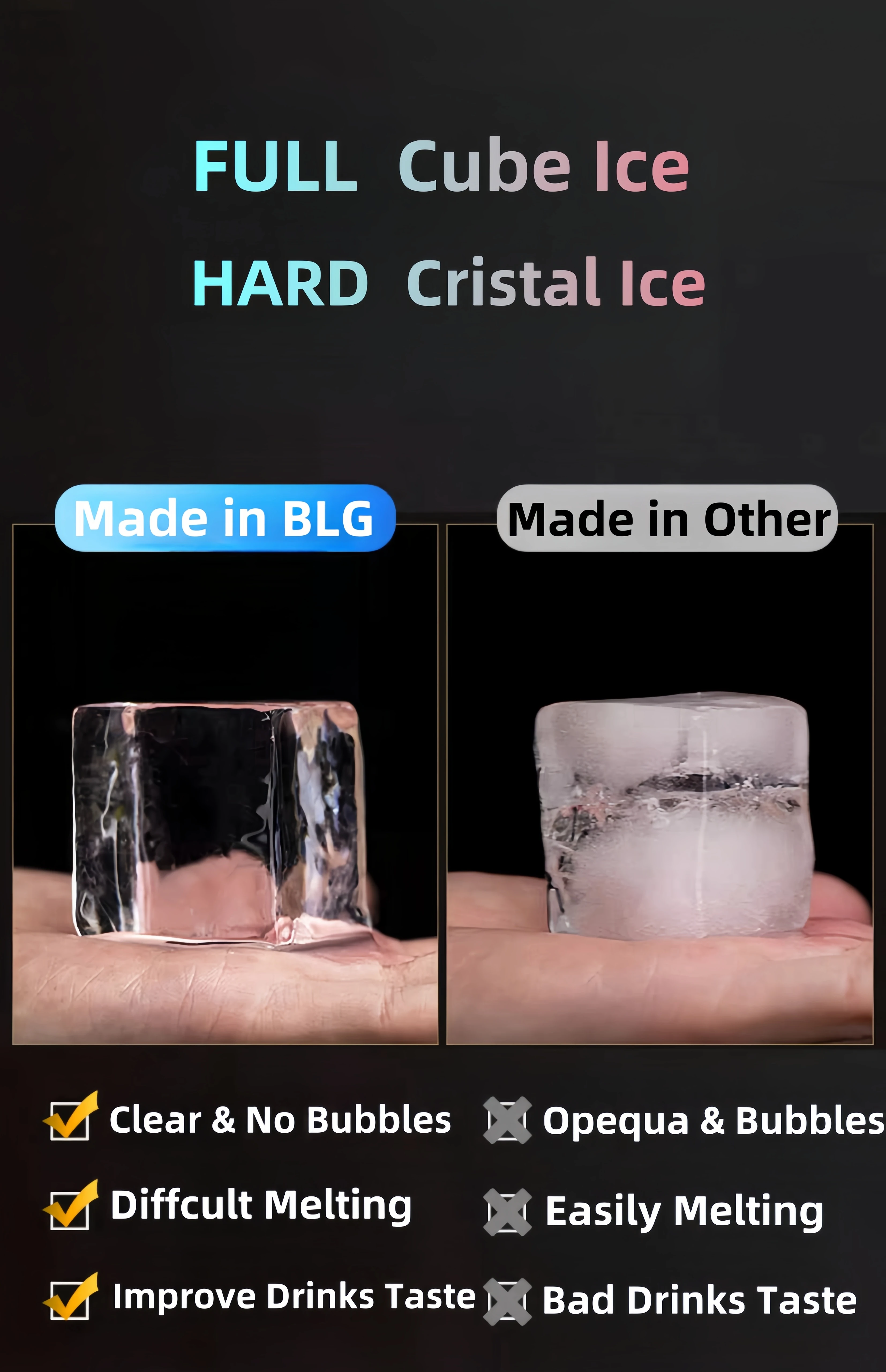 BLGC 80kg-200kg Square Cube Ice Output Per Day to Make Crystal Ice for ...