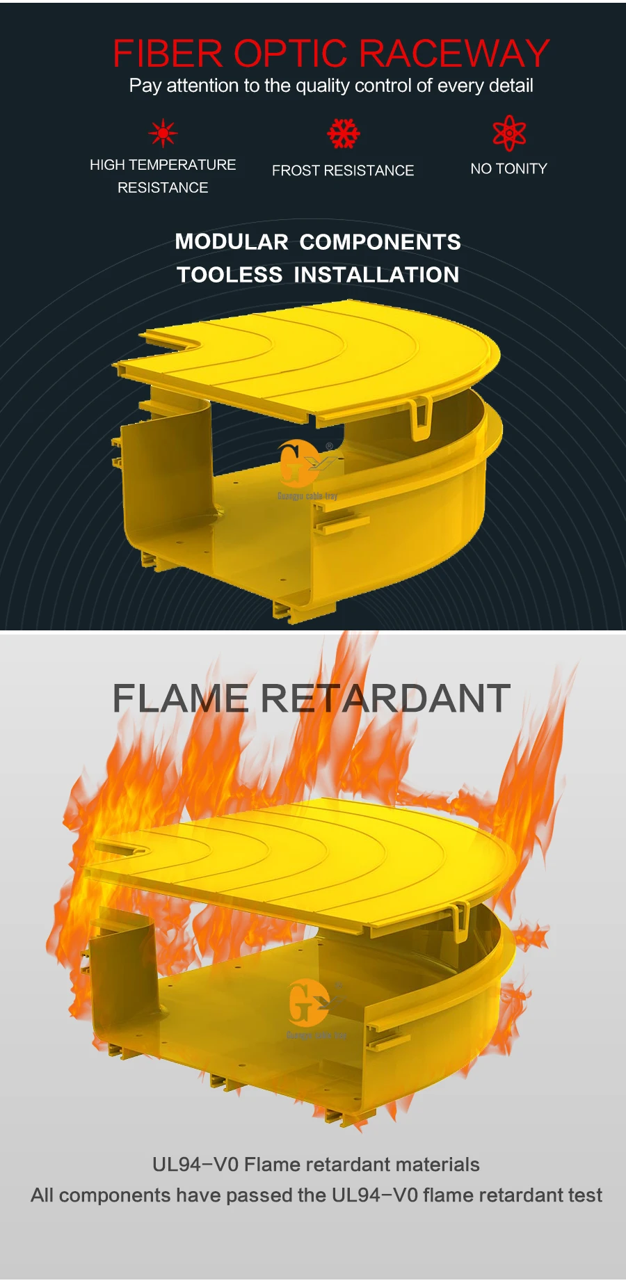 Guangyu 5g Idc Data Center Plastic Pvc Abs Fiber Optic Raceway Duct 240mm Horizontal Bend - Buy ...