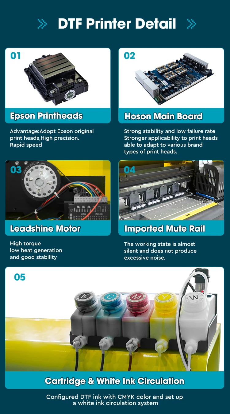 Xinflying A1 DTF Printer - High Productivity & Quality