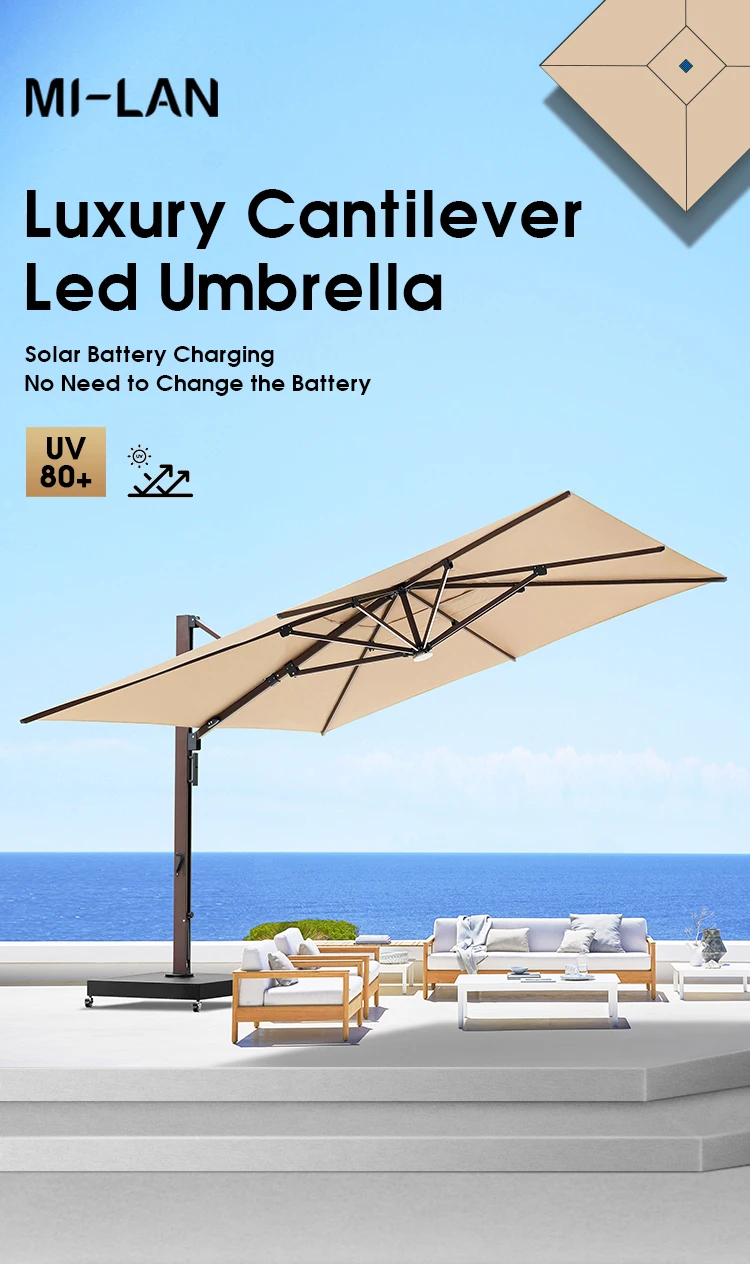 Roman Commercial Big Beach Patio Parasol Uv Sunshade Sun Led Outdoor ...