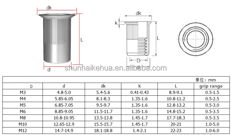 M6 Stainless Steel Knurled Rivet Nut 304 - Durable & Versatile