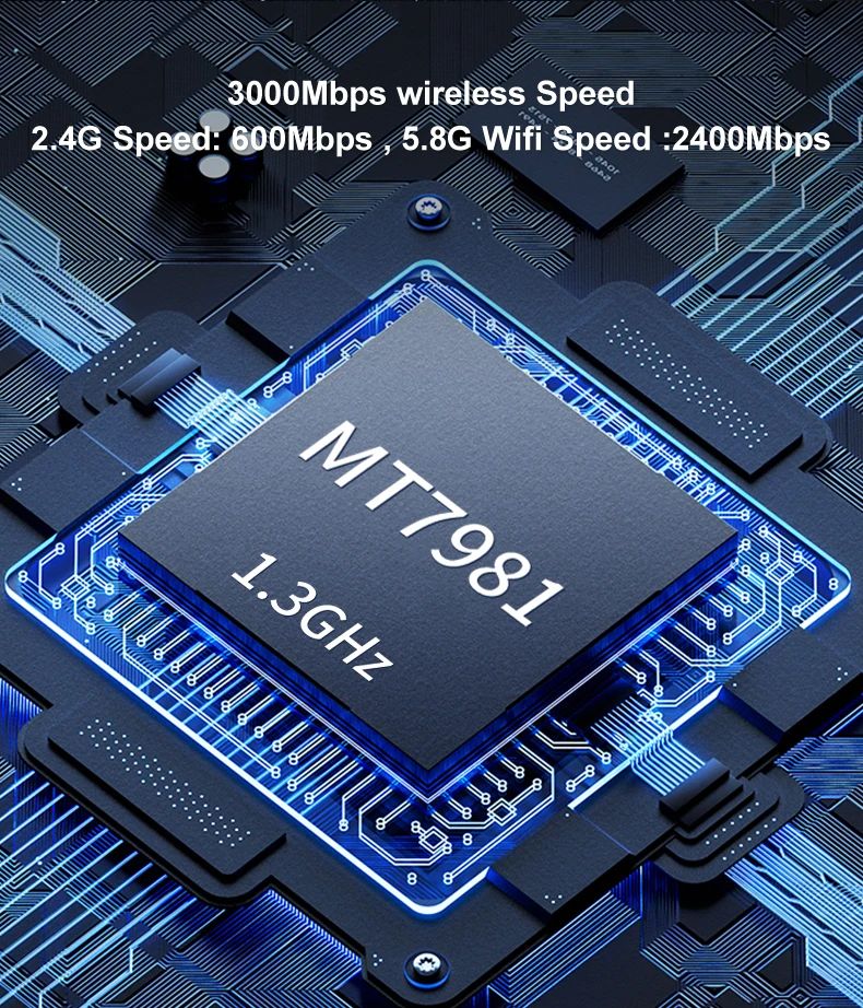 Openwrt 21 Gigabit Ethernet 5G 4G LTE Cellular Router with Sim Card ...