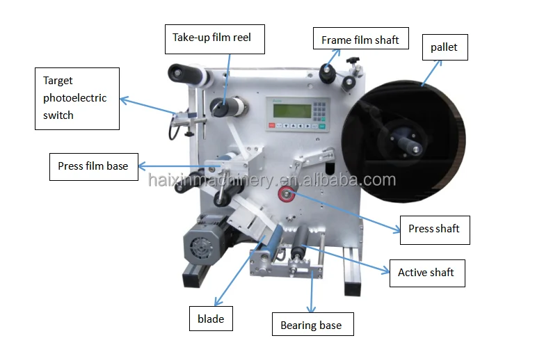 Manual Semi-automatic Glass Jar Wine Bottle Sticker Labeling Machine For Plastic Round Bottles ...