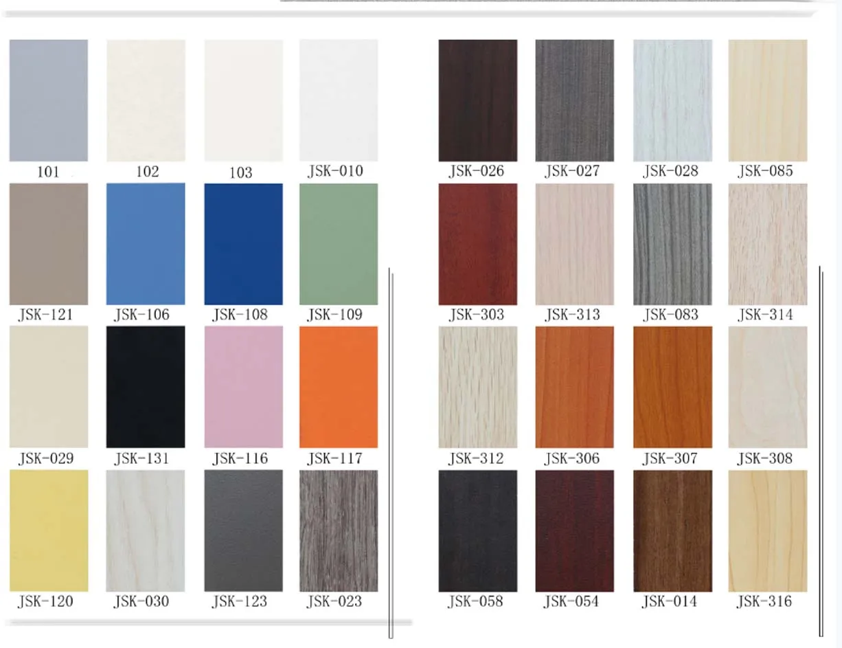 Wall Plate Chemical Resistant HPL Sheet - Partition Panel