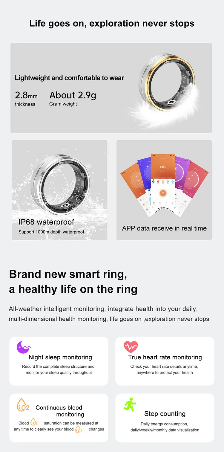 Custom Logo Digital Watch Electronic Smartring Hand Finger Health Sports Temperature Smart Ring ...