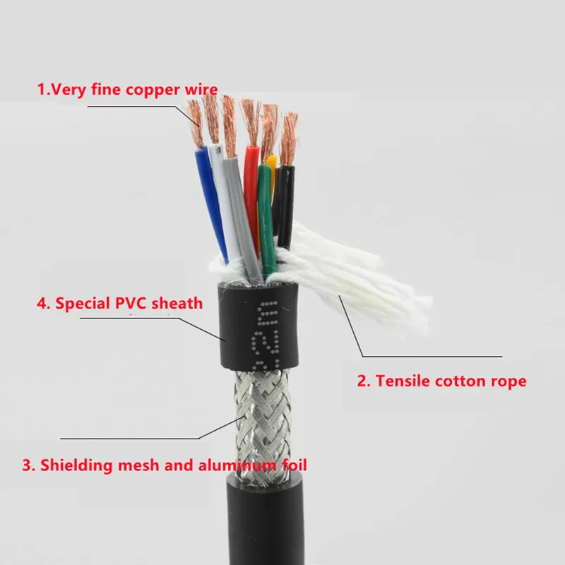 Cnc Cable High Flexibility And Bending Resistance 20 18 17awg Towline ...