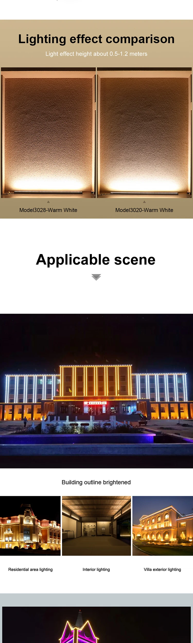 Aluminum Waterproof Led Pixel Linear Light Building Facade Decoration ...