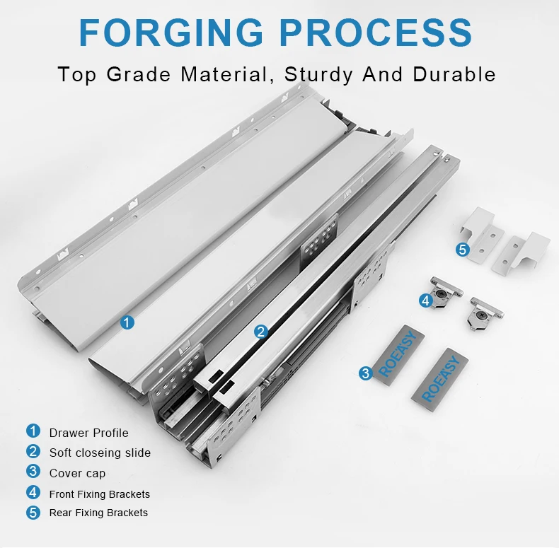 Roeasy Innotech Tandem Box Drawer Slide 2d Adjustment Sliding Soft ...