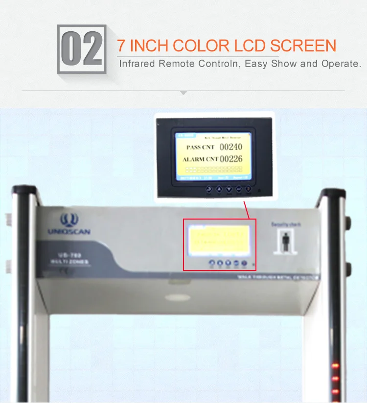 High Security Walk Fever Screening Metal Detector Door Temperature ...