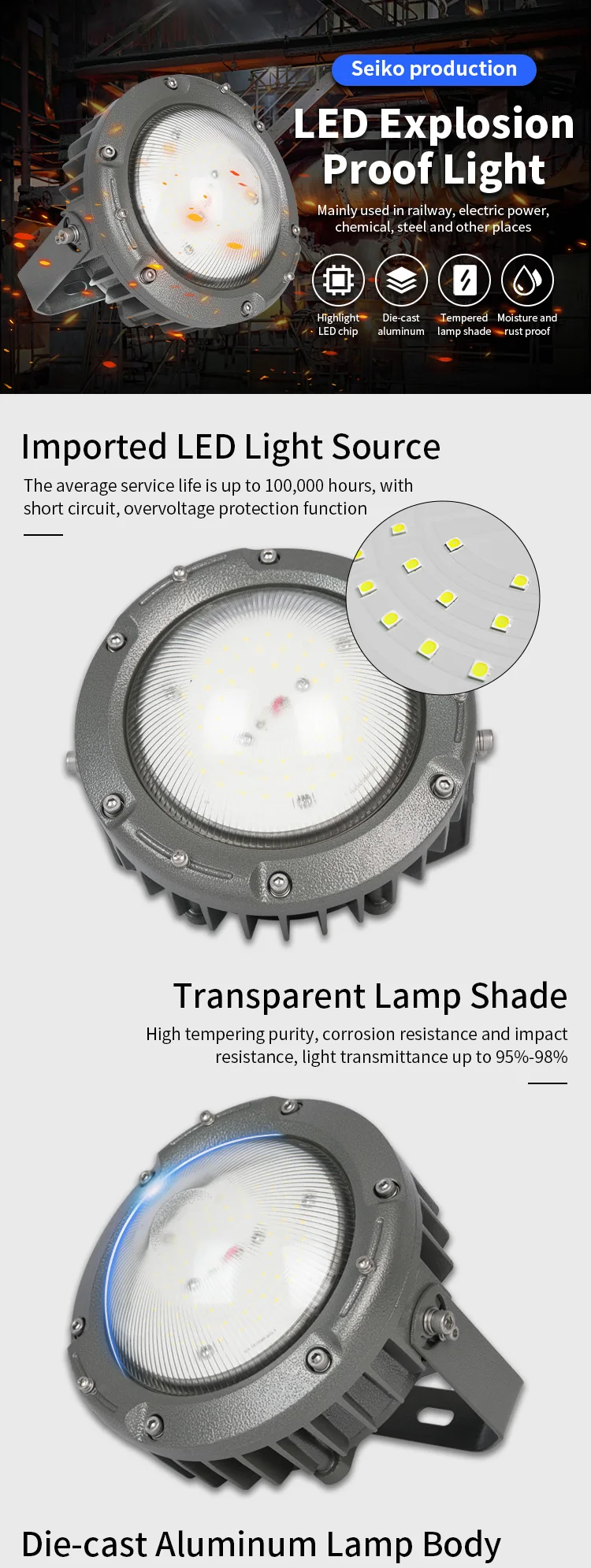 Atex Certified Explosion Proof Light Fixture For Paint Booth Lights ...
