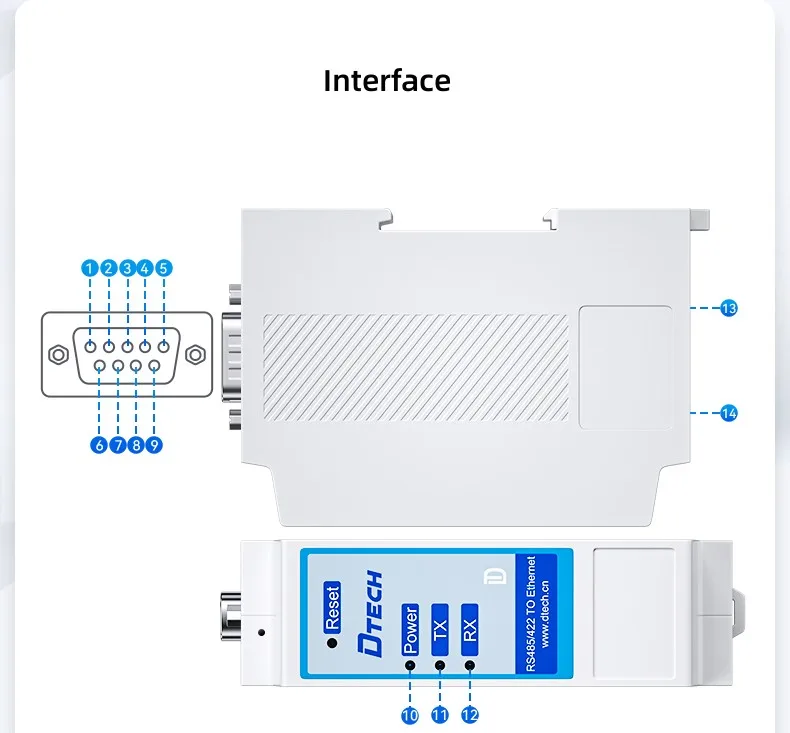 DTECH Ethernet Solutions for Serial Connections RS232 Serial to TCP/IP ...