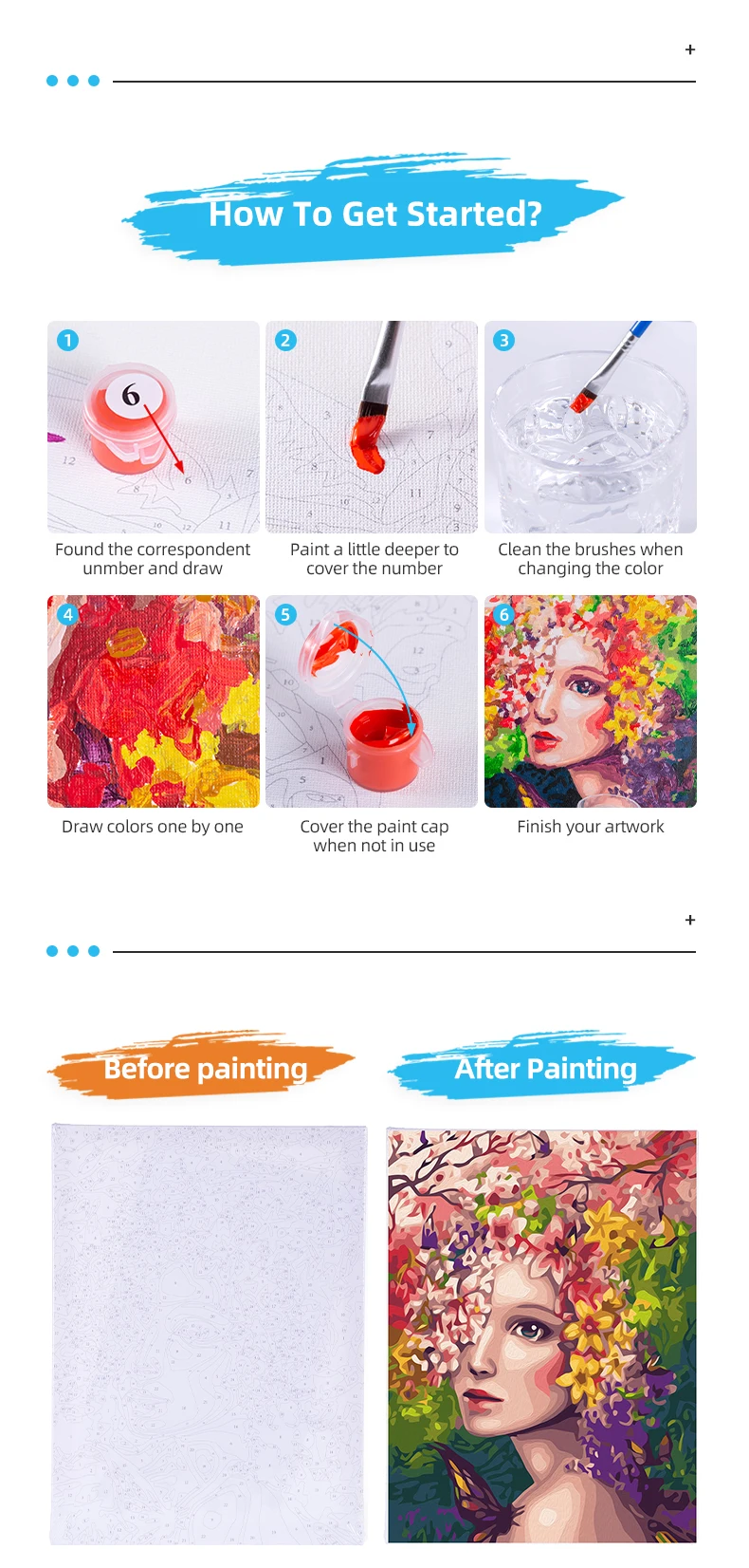 Aovia Diy Oil Painting By Number Flowers Ready Frame Canvas Drawing ...