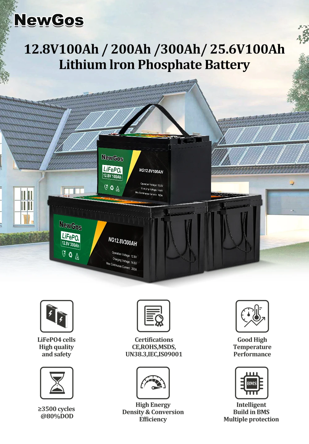 12 Volt 100 Ah Battery Lifepo4 12v 100ah Lithium Solar Battery 100ah 200ah 300ah 400ah - Buy 12 ...