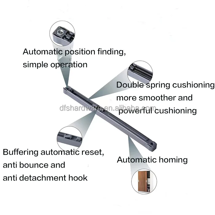 Wardrobe Accessories Sliding Door Wheels System Sliding Door Fittings ...