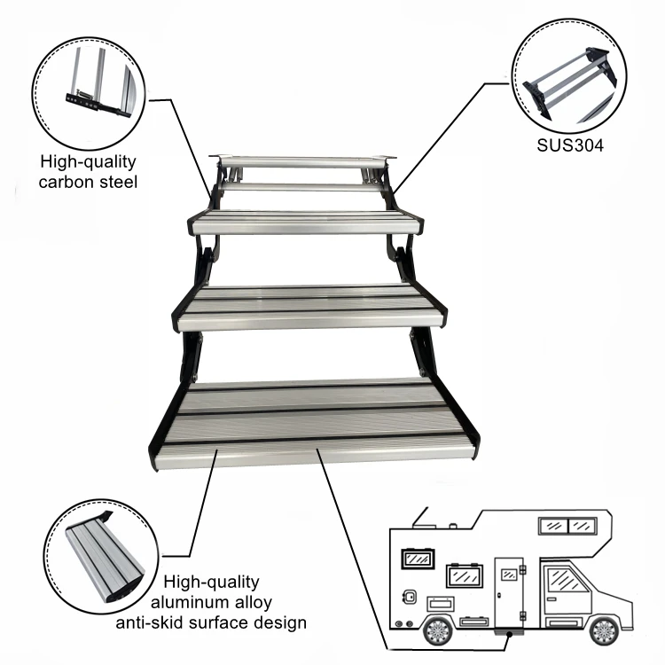 Tongfa Manual Folding Steps - Safe and Durable Solutions