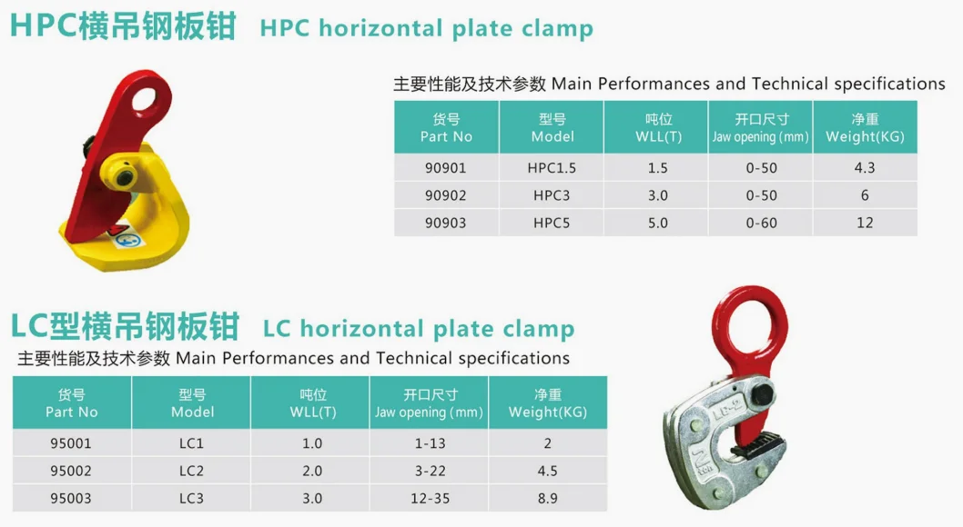 Handling Lifting Vertical Plate Clamp Horizontal Lifting Plate Clamp ...