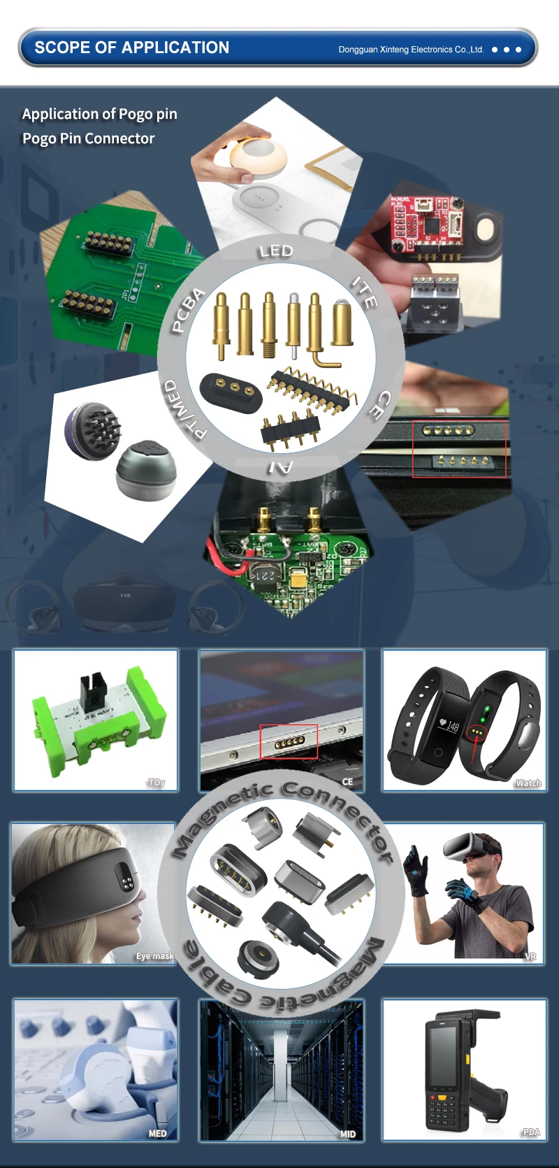 High Current Pogo Pin Connector Ni Brass Pin 0.7mm Golden DC 12V 1A Max ...