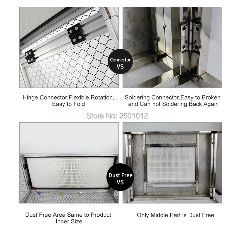 HongZhun Adjustable Brightness Clean Room Workstation for Mobile Phone ...