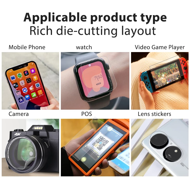 Phone Accessory Self-healing Screen Guard 180*120 mm Soft HD Clear ...