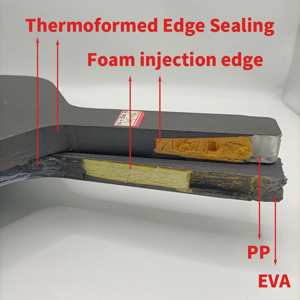 Eva Foam Core Pickleball Paddle - Customizable & Durable