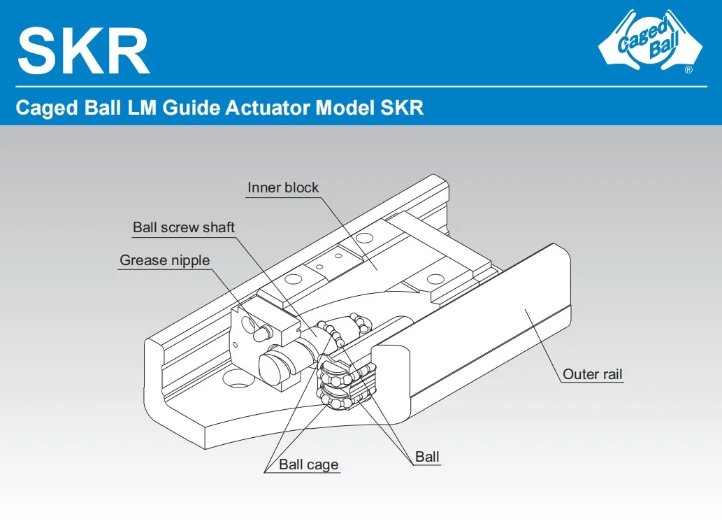 Thk Original Electric Stepping Motor Module Cnc Skr2006a Skr3310 Skr4620b Skr5510 Skr45h10 ...