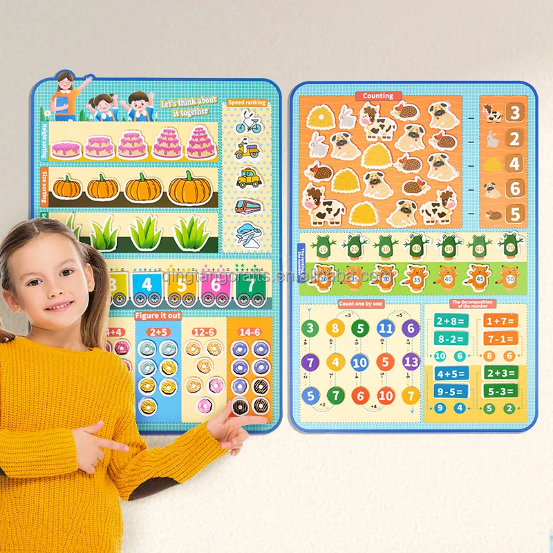 Funny Number Counting Wall Chart Math Learning Toys Educational Number ...