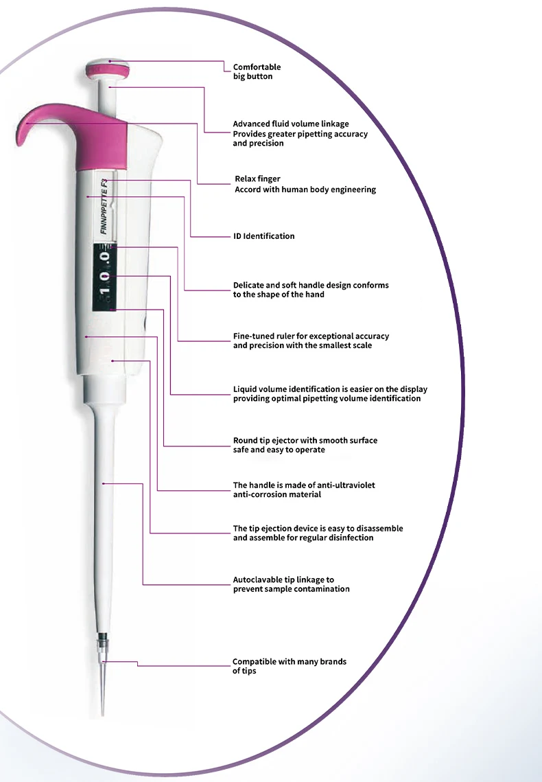 Laboratory Plastic Micro Pipette / Transfer Pipette Adjustable Volume ...