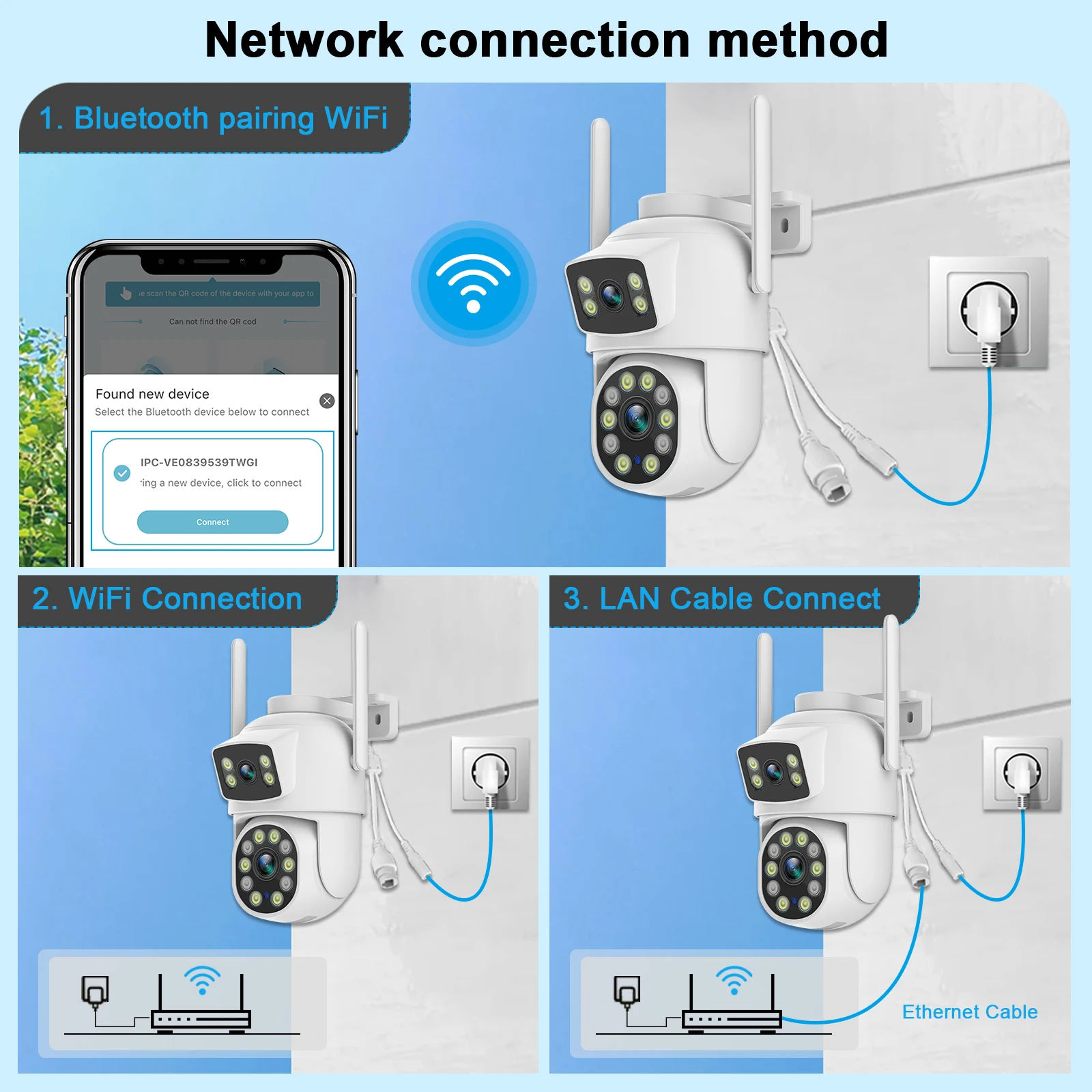 O-KAM Pro 6MP Dual Lens Wireless CCTV Security Cameras