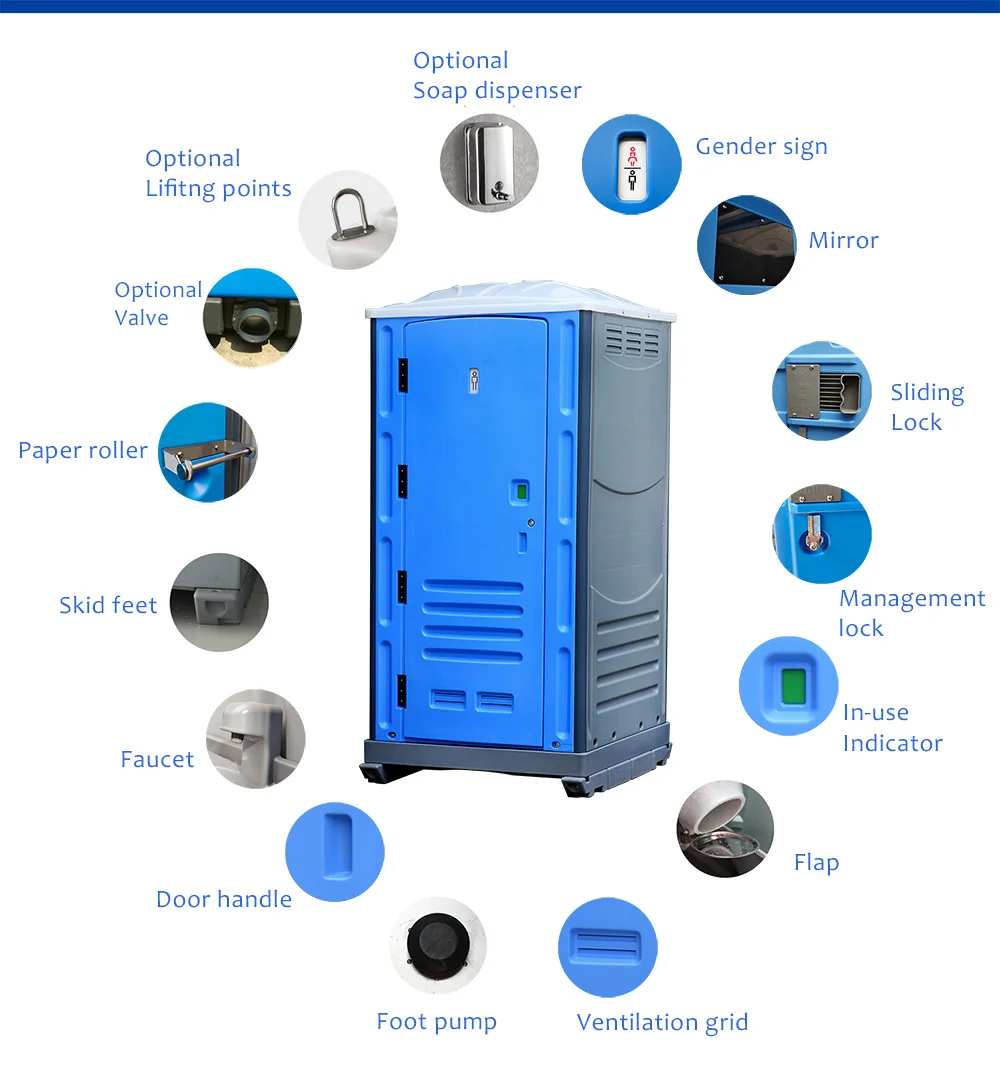 China HDPE Plastic Movable Portable Mobile Toilet for Sale