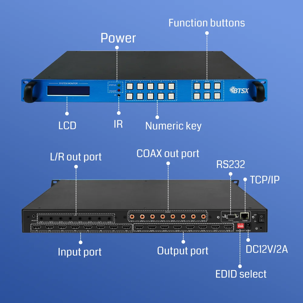8 Input 8 Output Video Matrix Switcher 3d Matrix Switch 2x4 4x2 4k60 ...