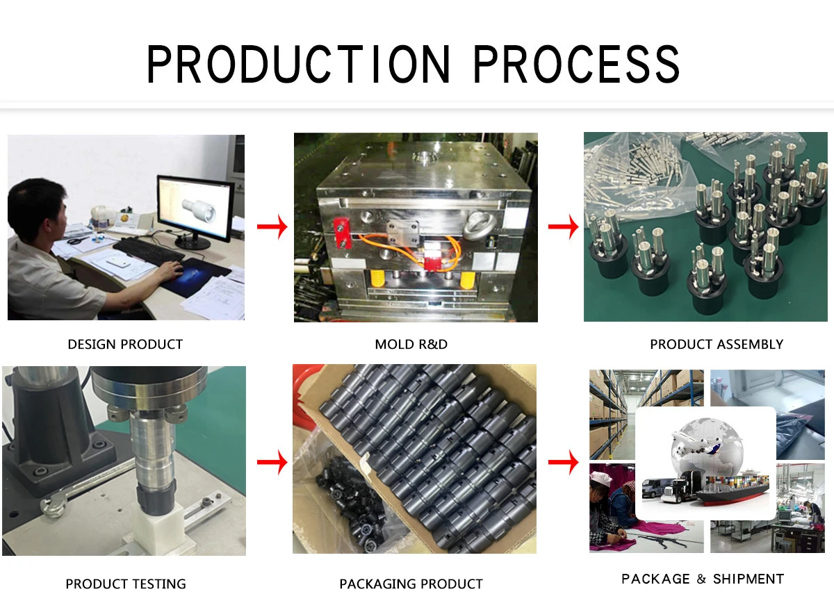 Electric Vehicle Charging Station Ccs2 Dummy Socket Combo Ccs Type2 Ev Charging Plug Holder