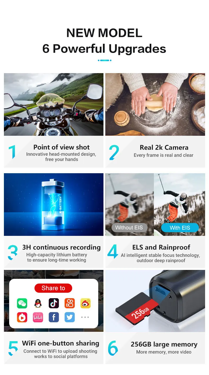 Aoedi Ad716 2.7k Son Y Sensor Eis Wifi Waterproof Wearable Head Mounted ...