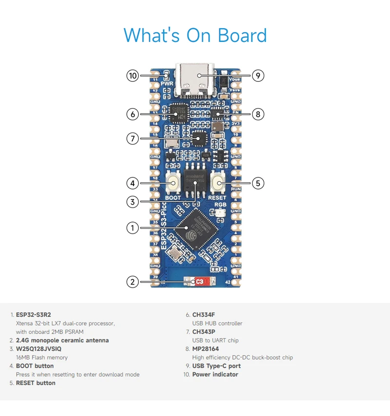 Esp32-s3 Microcontroller 2.4ghz Wi-fi Development Board 240mhz Dual ...