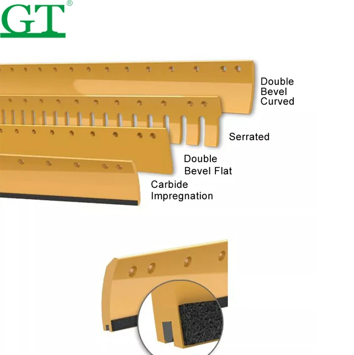 Excavator Grader Blades 4t8317 Wheel Loader Spare Parts Bulldozer 17 ...