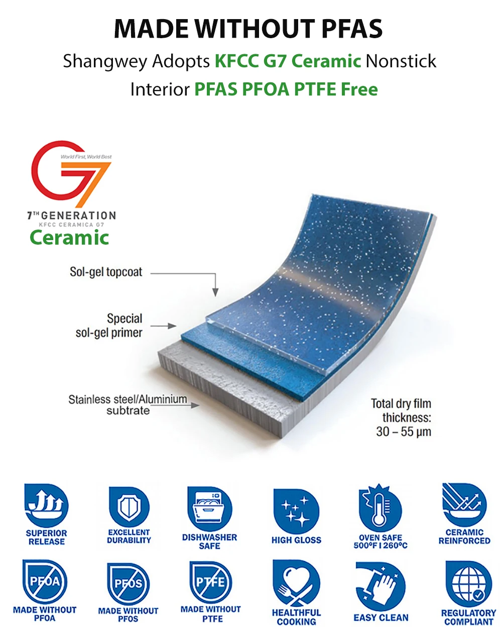 Wholesale Double Etching Honeycomb Cooking Pots and Pans Kitchen ...