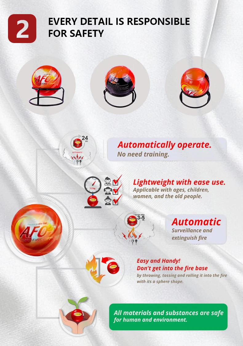 AFO Automatic Fire Extinguisher Ball - Dry Powder Auto Fire