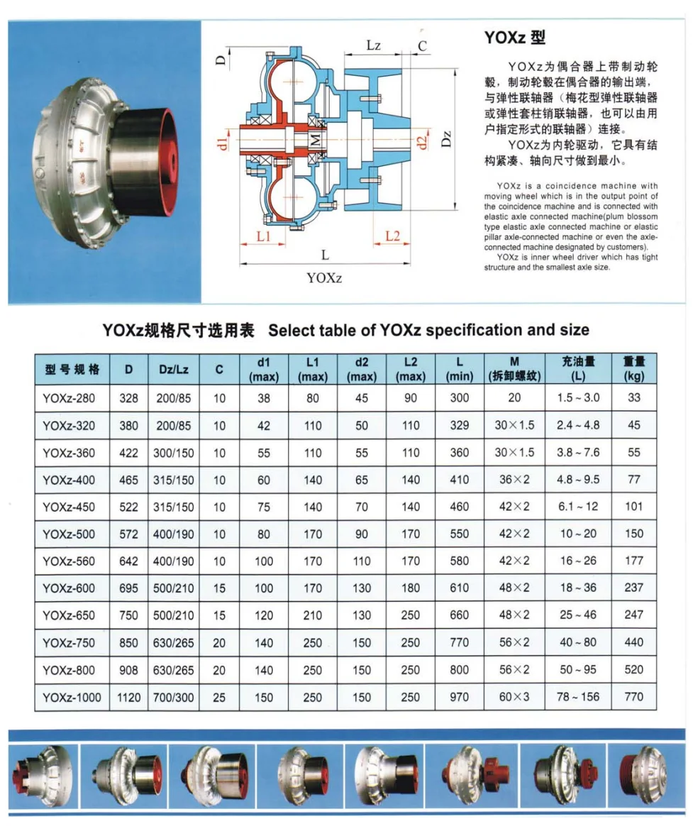 Yoxp-500 Yoxiiz-650 Fluid Couplers - Reliable Hydraulic Solutions