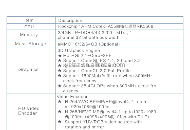 Rockchip Rk3568 Rk3399 Rk3568 Rk3588 Board Development With Ddr4 2g 4g ...