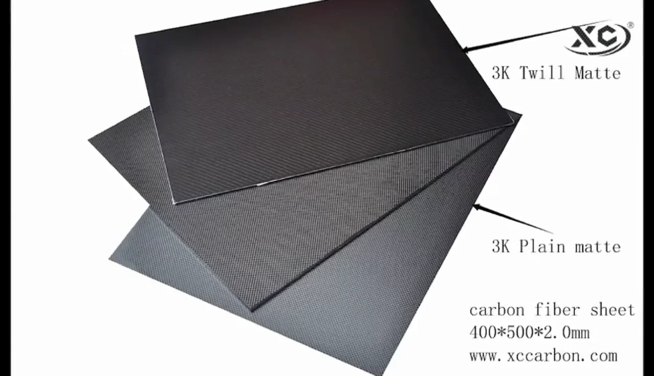 Carbon Fiber Drag Washer Carbon Tex Sheet For Fishing Reels - Buy ...