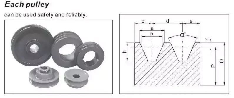 High Quality Cast Iron Taper Bore Pulley - YONGHANG