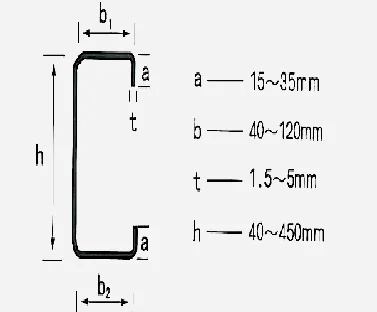 C Type Channel Steel C Type Purlin Made In China/polished Aluminum C ...