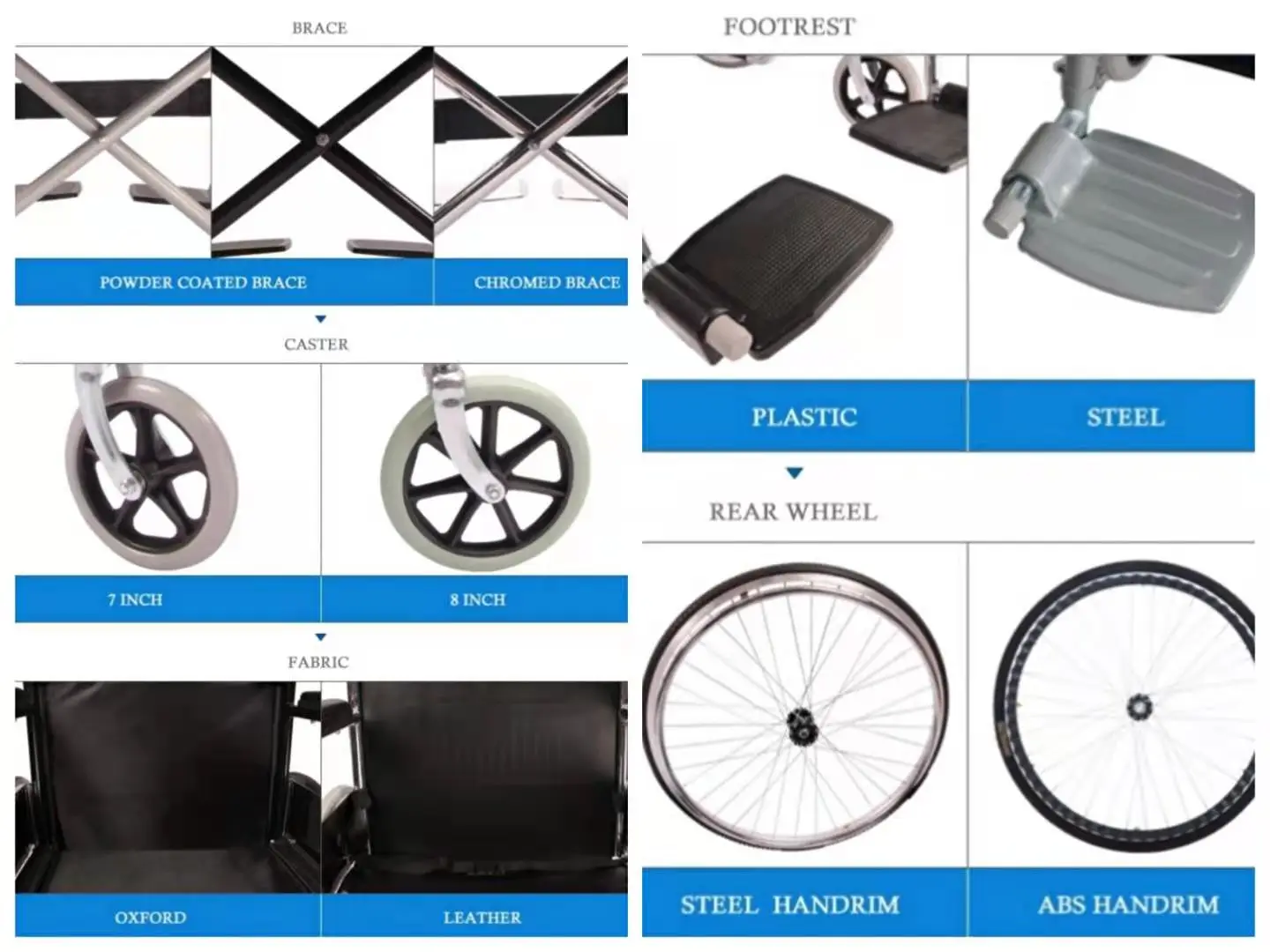 Parts Of Standard Wheelchair at Jason Lindstrom blog
