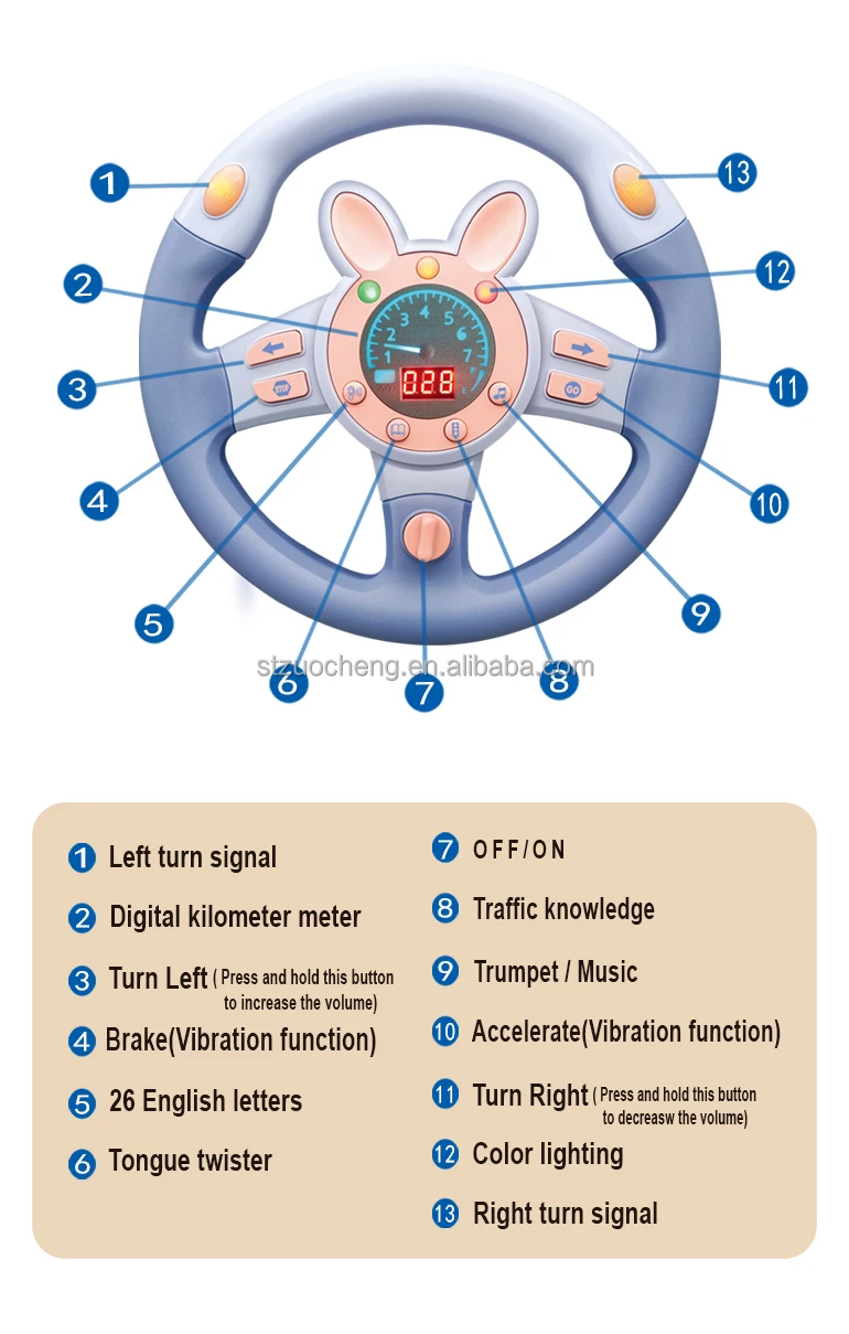 360 Kids Digital Driving Toy Steering Wheel - Early Education